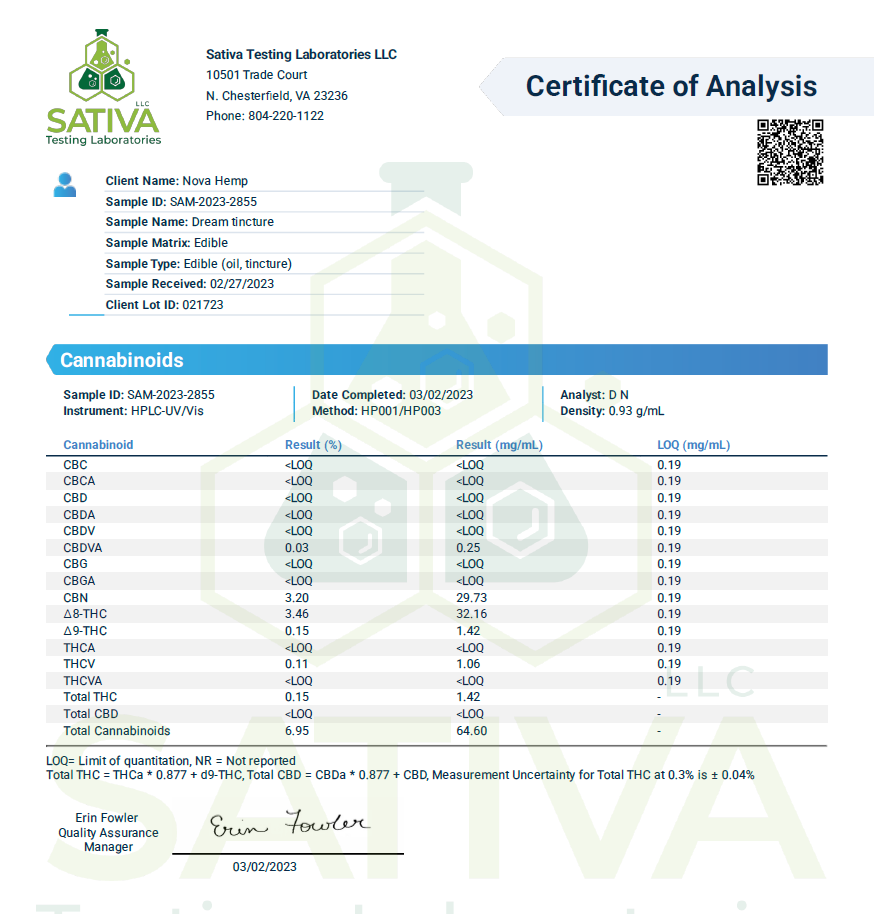 Dream Delta 8 and CBN Tincture | NOVA Hemp | NOVA Hemp